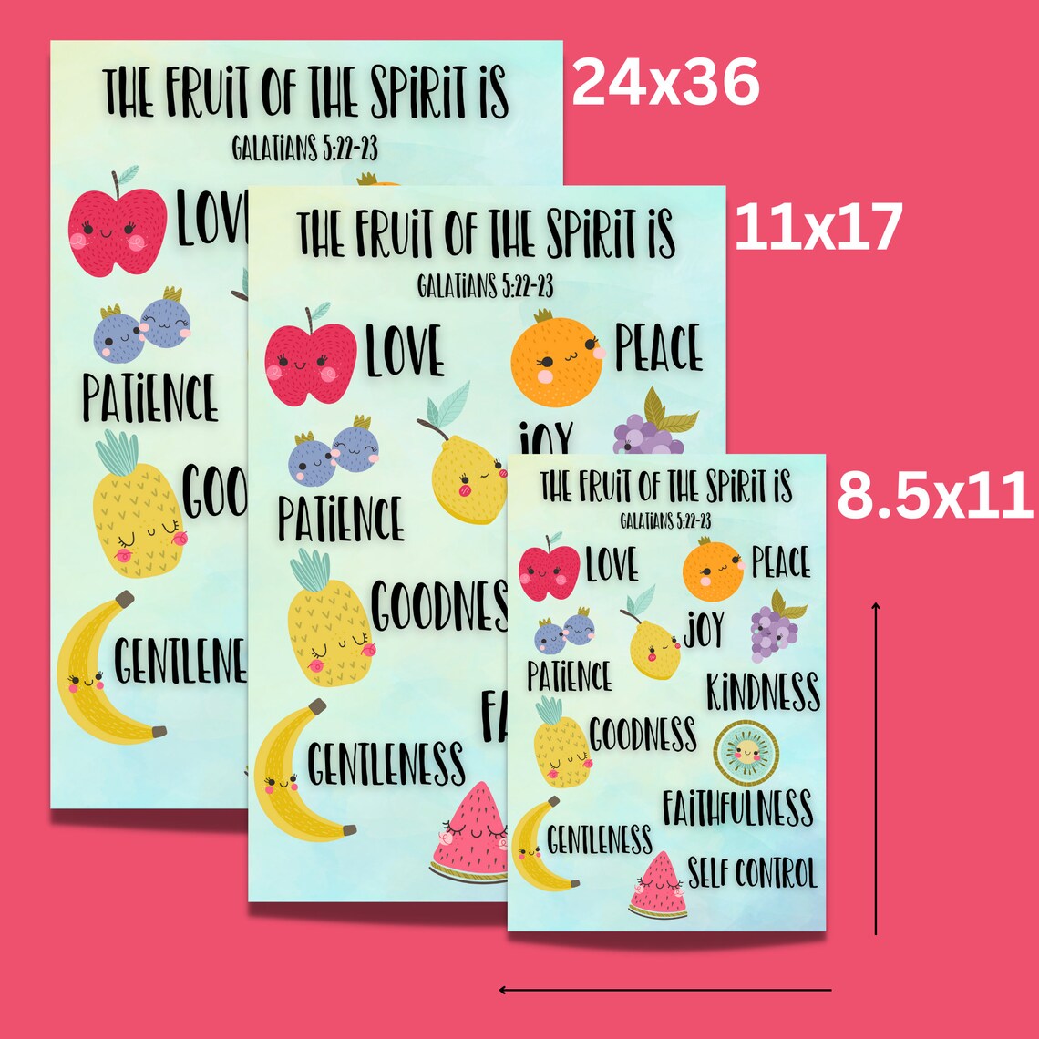 The Fruit of the Spirit Poster Classroom Teacher Supplies - Etsy