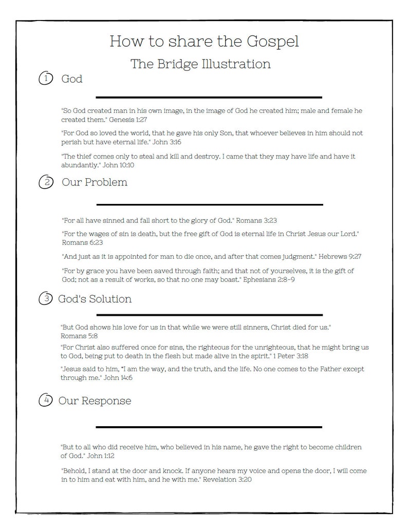 Bridge Illustration Packet - Evangelism Tools - Discipleship - Sharing ...
