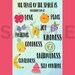 The Fruit of the Spirit Poster, Classroom, Teacher Supplies, Christian ...