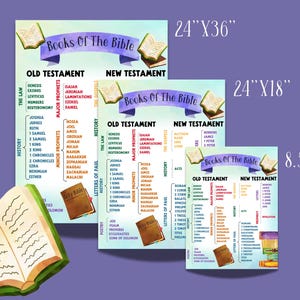 The Books of the Bible Poster, Christian Classroom, Children's Ministry ...