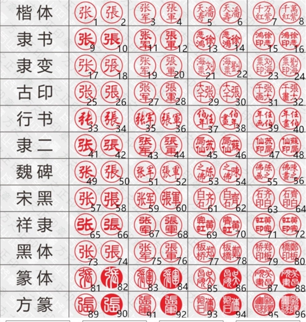 Chinese Name Chop Chinese Name Stamp Custom Ox Horn Round | Etsy