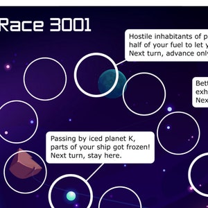 Print & Play - Board Game - Space Race 3001 A4 / A3 - Etsy