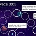 Print & Play - Board Game - Space Race 3001 A4 / A3 - Etsy