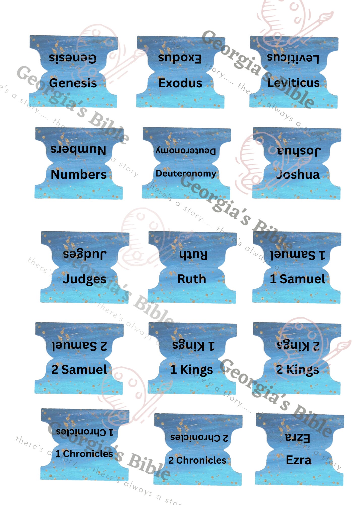 Spattered Blue Bible Tabs Downloadable, Printable Bible Page Markers ...