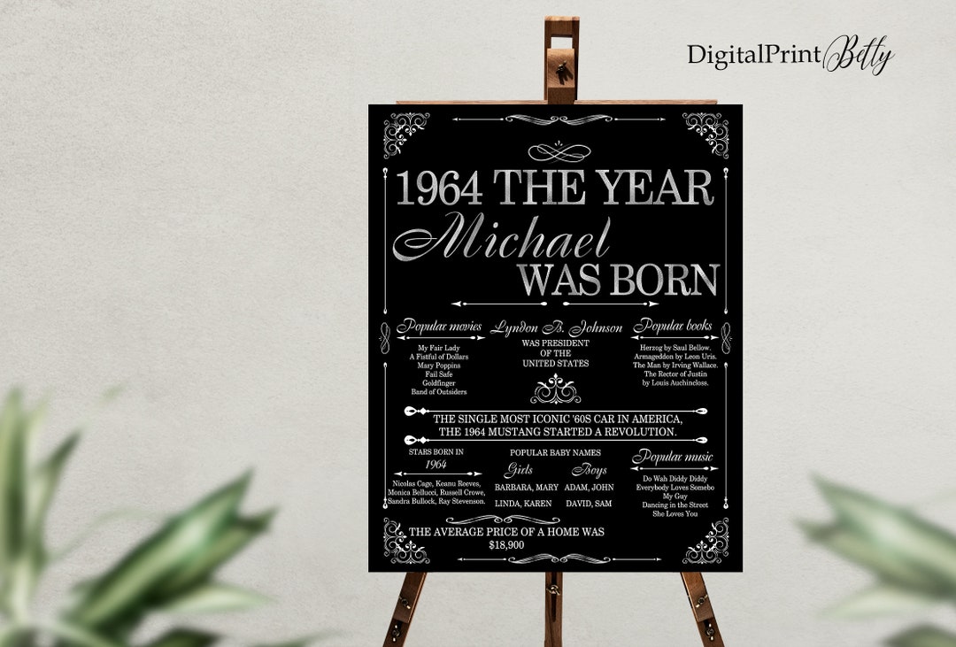 Vintage Birthday Sign, Back in 1964, the Year You Were Born Birthday ...