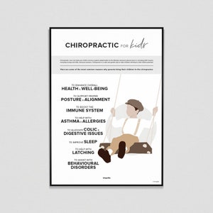 Chiropractic ANS Chart Nervous System Poster Subluxation Effects - Etsy ...