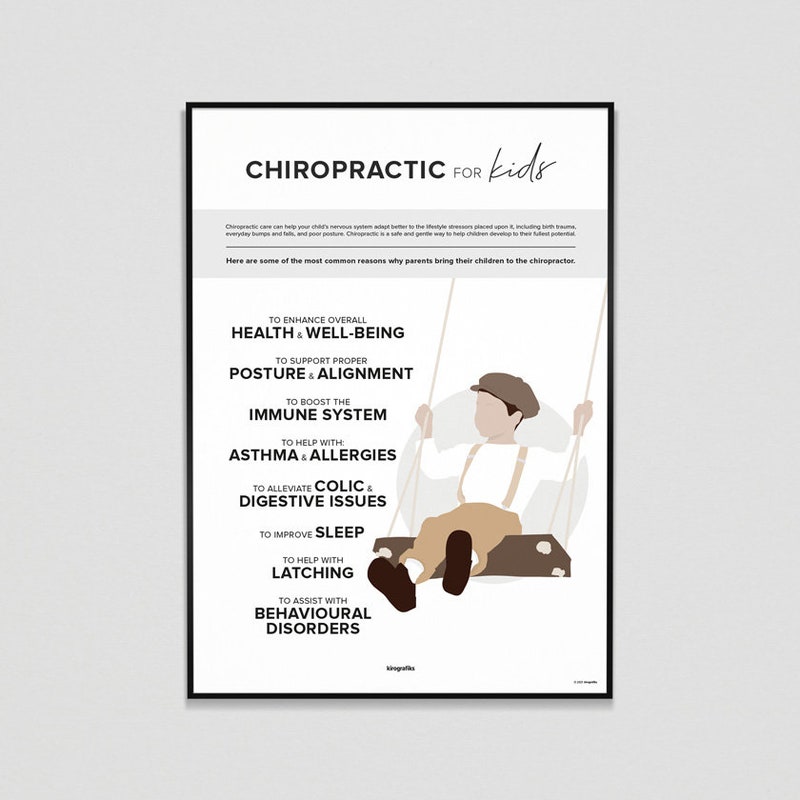Chiropractic Poster - Etsy