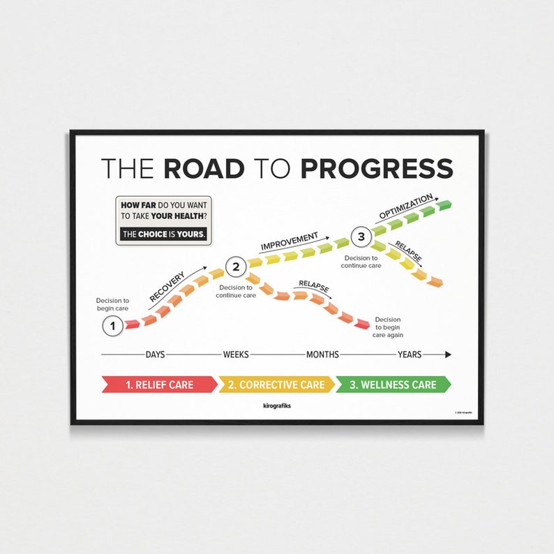 The Road to Progress light - Etsy