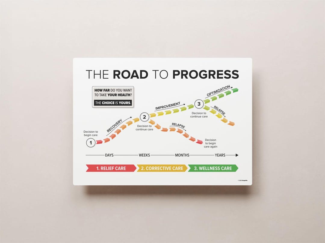 The Road to Progress (light) - Etsy