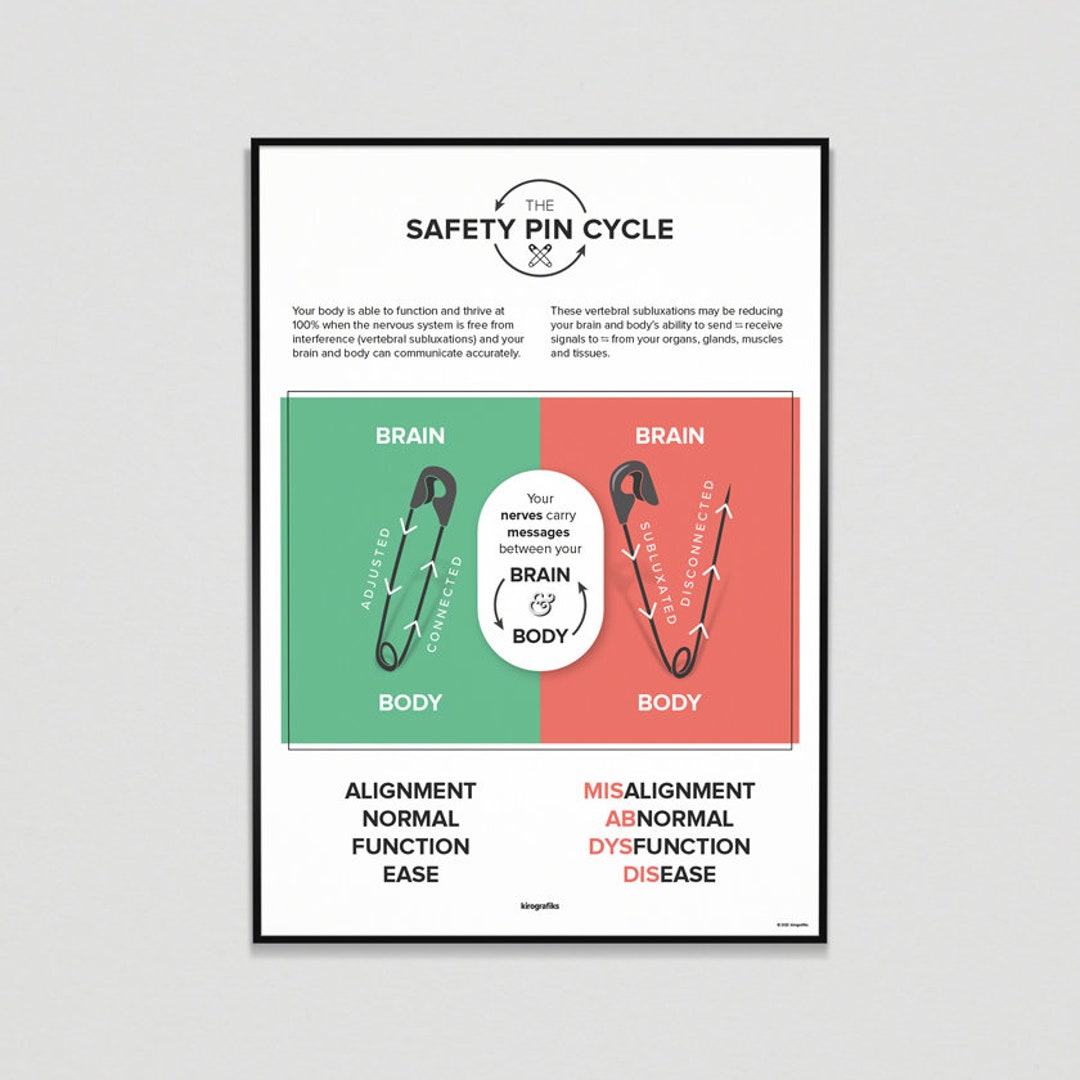 The Safety Pin Cycle - Etsy