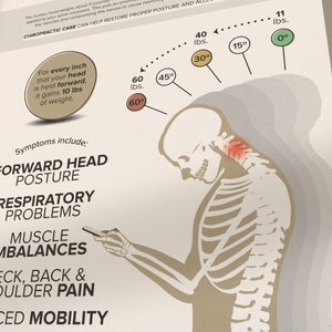 Tech Neck Syndrome '23 - Etsy