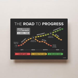 The Road to Progress (light) - Etsy