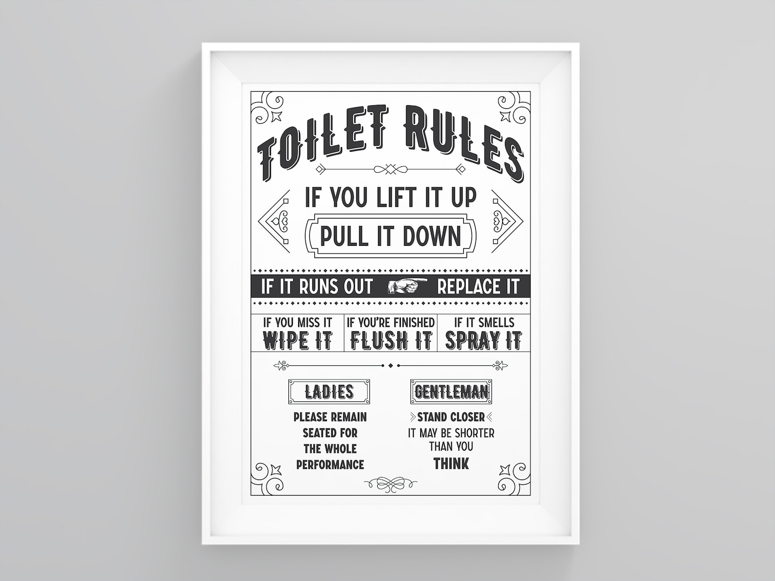 Toilet Rules Bathroom Wall Prints Bathroom Pictures Framed - Etsy