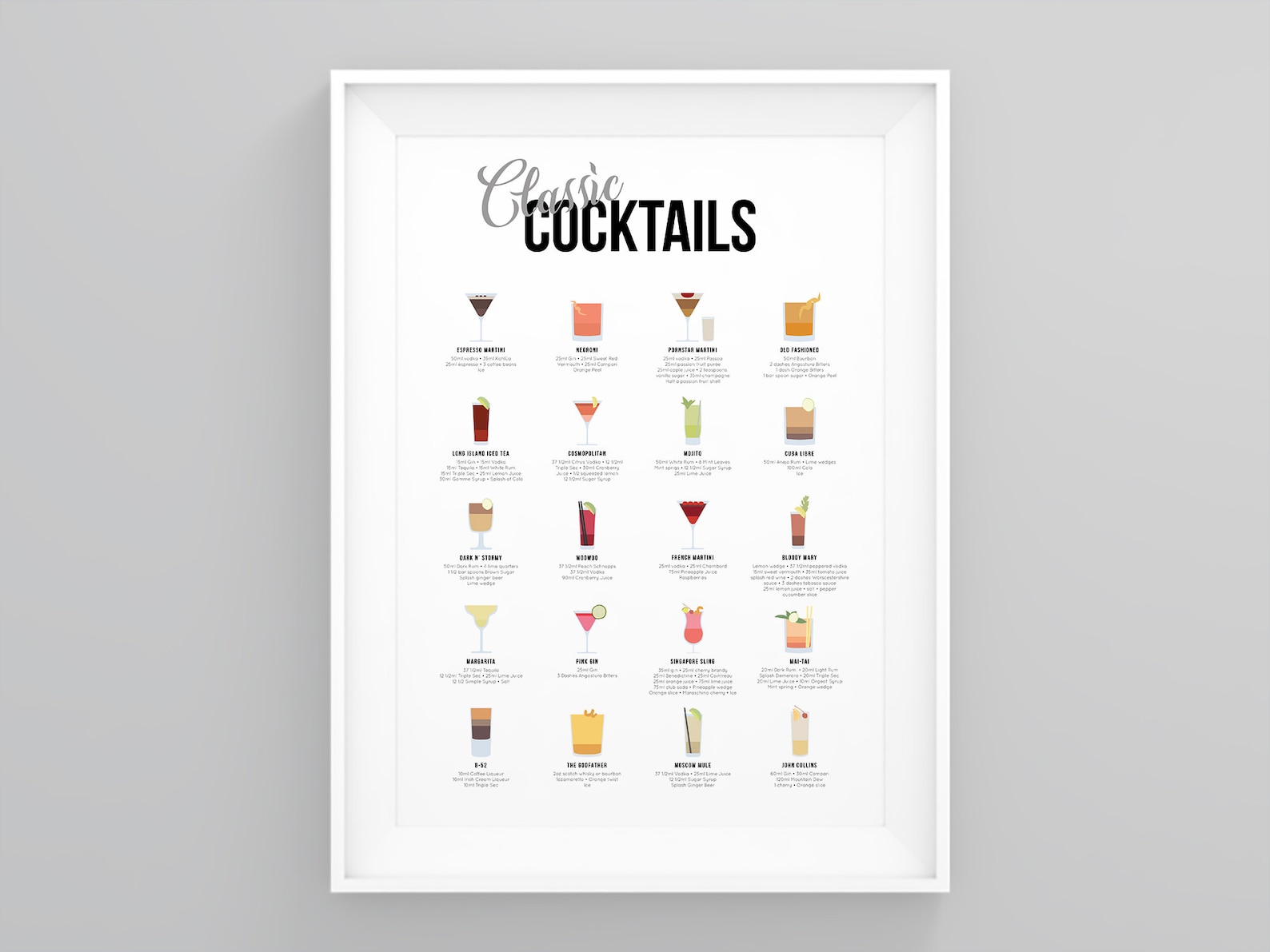Cocktail Drinks Poster, Classic Cocktail Drinks Recipe Print, Wall Art ...