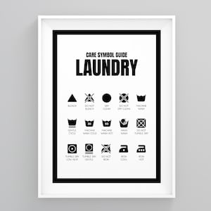 Care Symbol Guide Laundry, Wall Art Decor, Home Wall Art, Utility Room ...