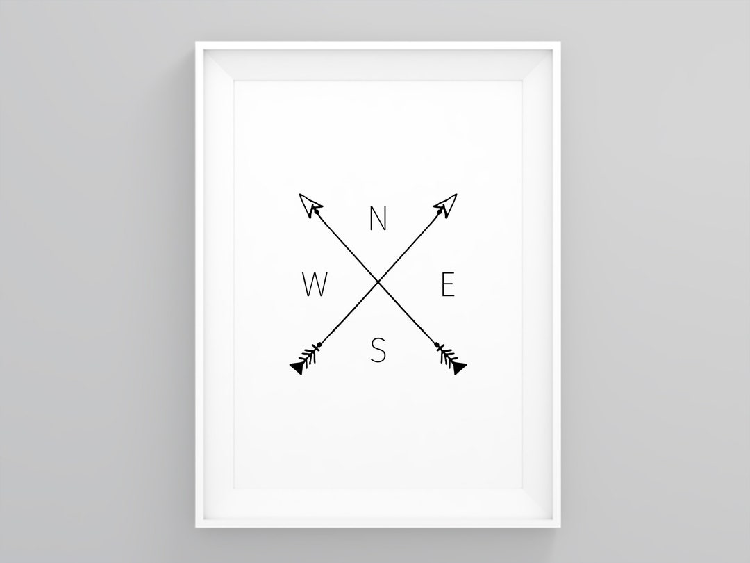 N S E W (directions), Travel Quote, Journey Quote, Wanderlust Print ...