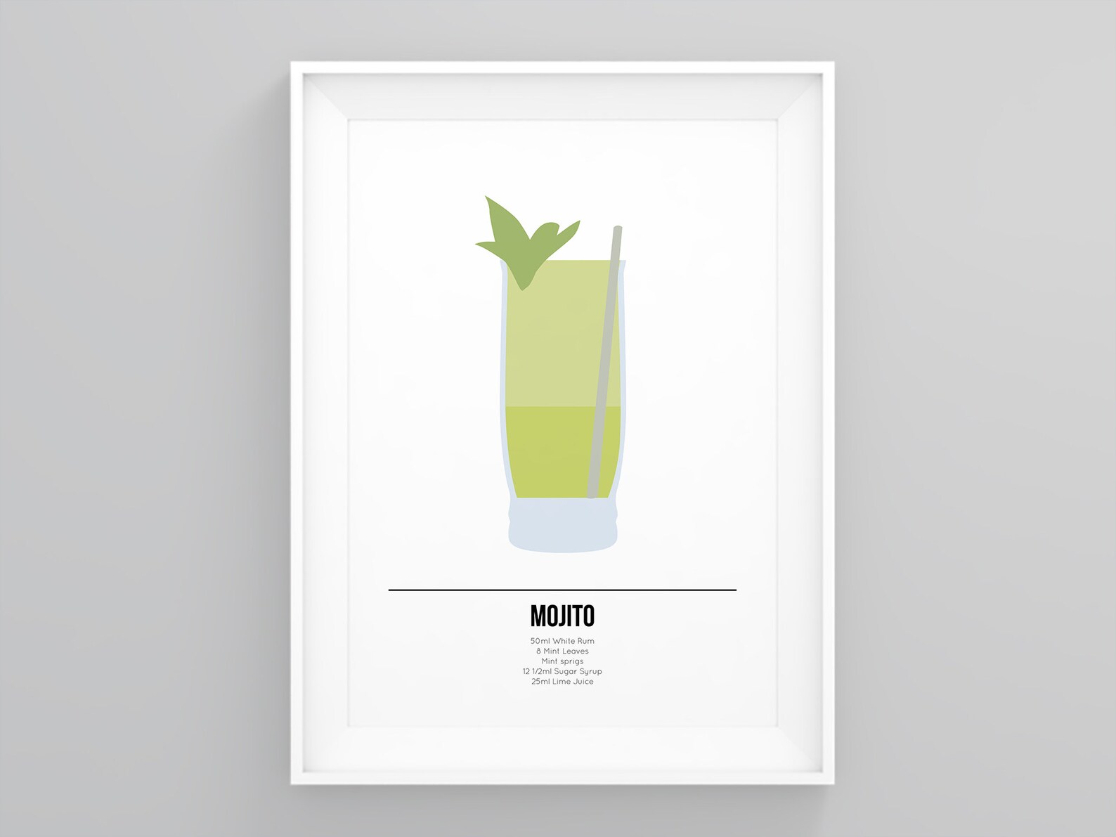 Mojito Drinks Poster, Cocktail Wall Art, Recipe Alcohol, Kitchen Framed ...