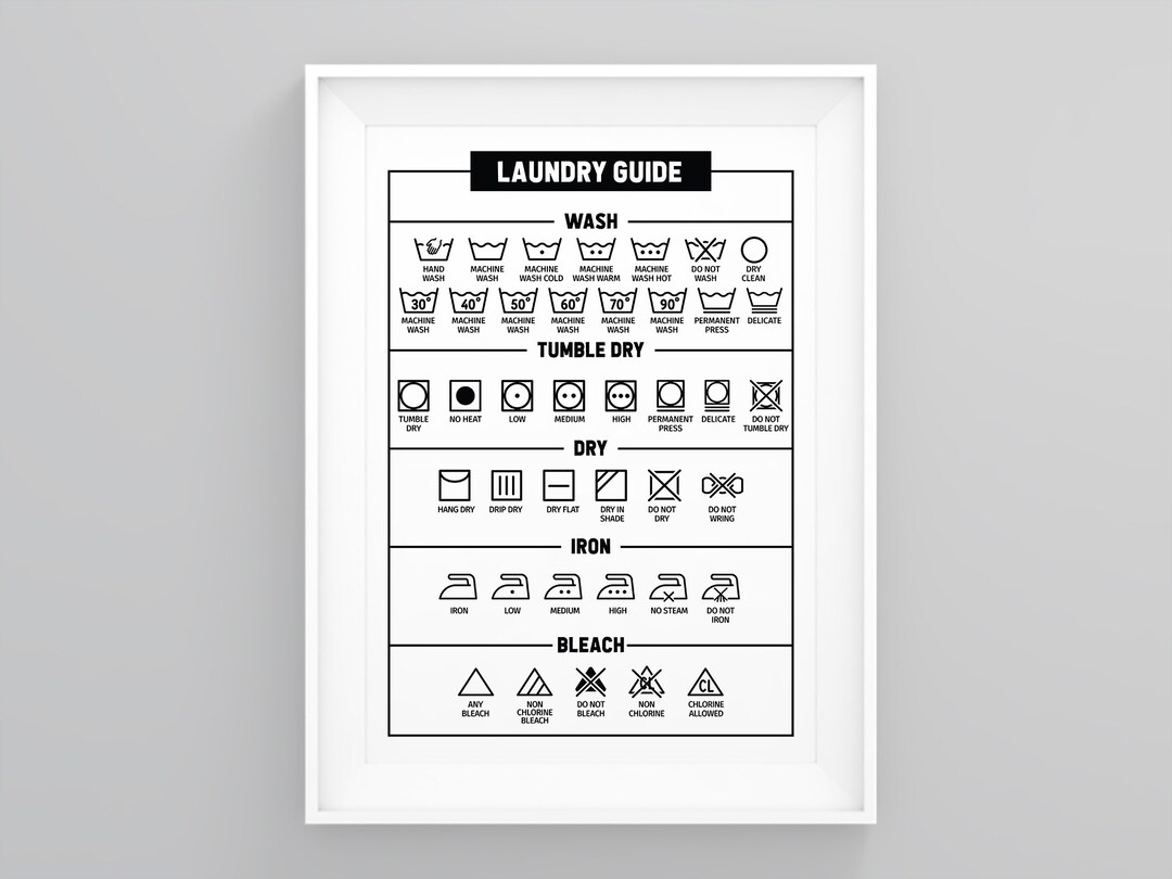 Laundry Guide, Washing Room Sign, Framed Wall Print, Laundry, Home Wall ...