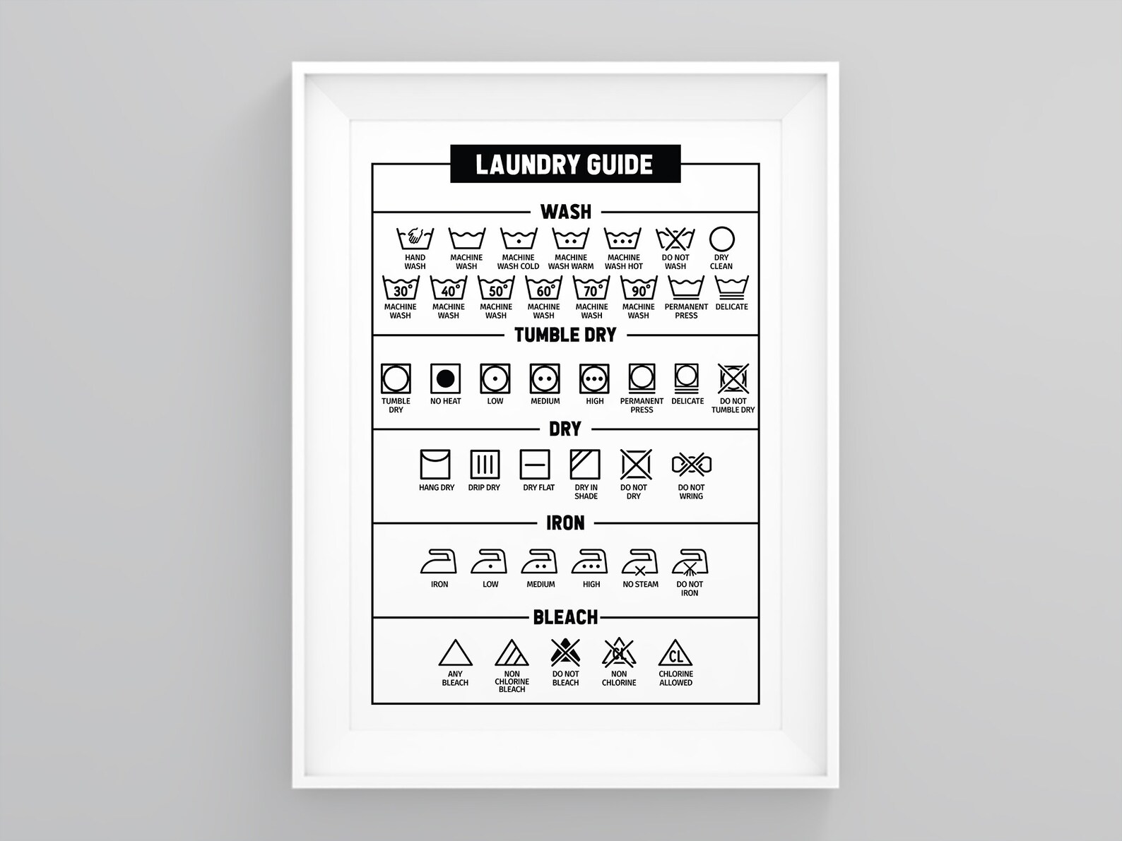 Laundry Guide, Washing Room Sign, Framed Wall Print, Laundry, Home Wall ...