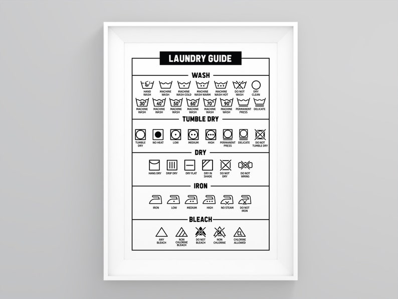 Laundry Guide, Washing Room Sign, Framed Wall Print, Laundry, Home Wall ...