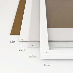 White A2 / A3 / A4 / A5 Picture Frames, Landscape and Portrait Poster ...