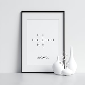 Alcohol Molecule Poster, Science Wall Decor, Molecule Symbol, Chemistry ...