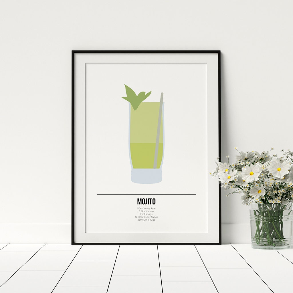 Mojito Drinks Poster, Cocktail Wall Art, Recipe Alcohol, Kitchen Framed ...