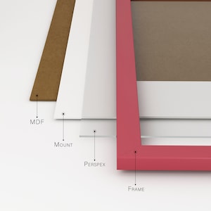 A2 / A3 / A4 / A5 Coral Pink Picture Frames, Pink Poster Frame, Pink ...