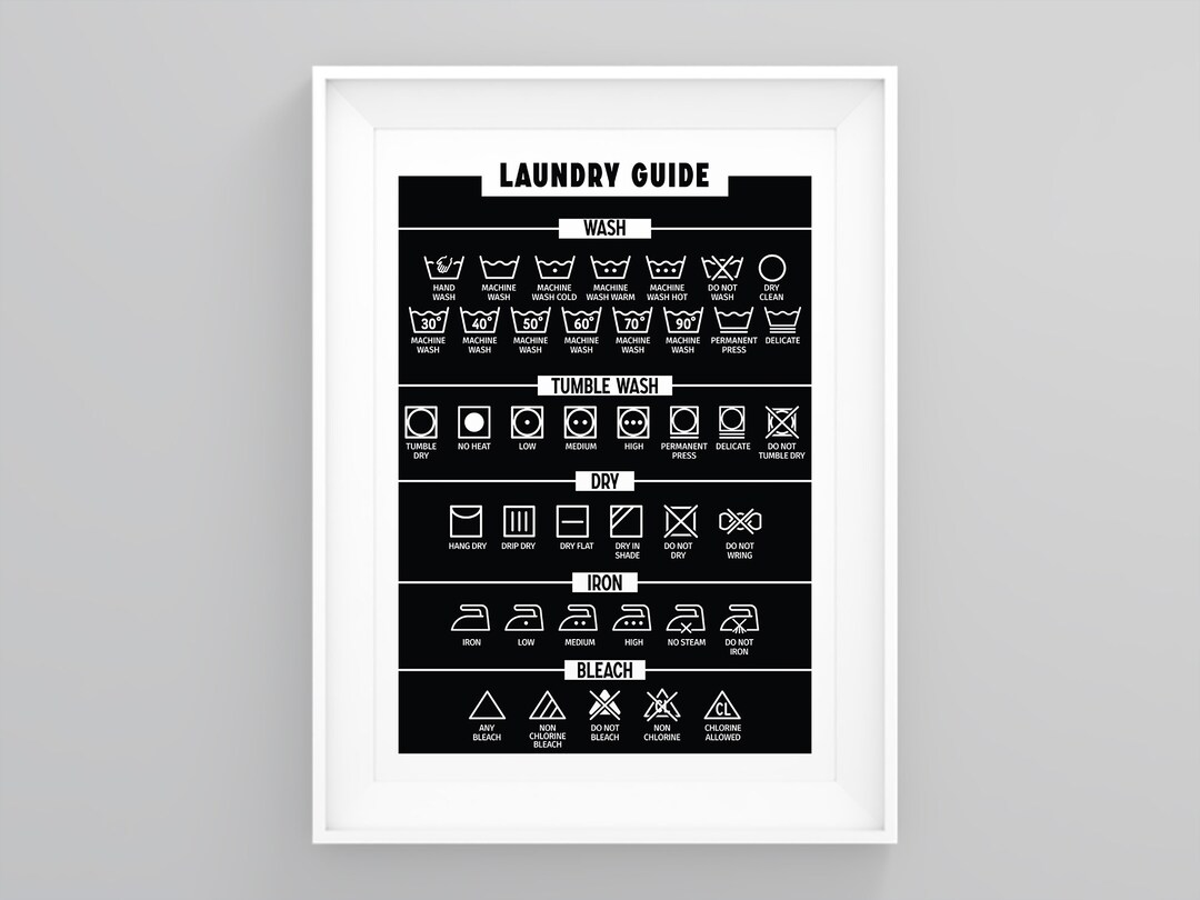Laundry Guide, Abstract Wall Decor, Home Wall Art, Modern Art Print ...