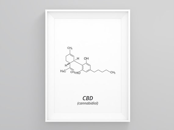 Cbd Molecule Poster Science Poster Molecule Symbol Science | Etsy