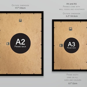 A2 / A3 / A4 / A5 Dark Blue Picture Frames, Handmade in the UK Photo ...