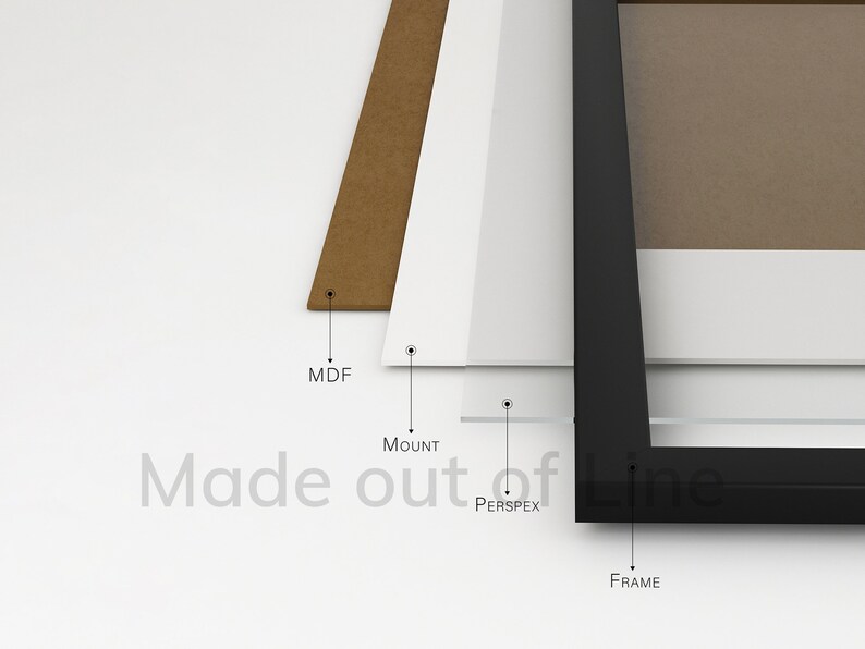 A5 Black Picture Frame A5 Frame With Mount for A6 Print - Etsy