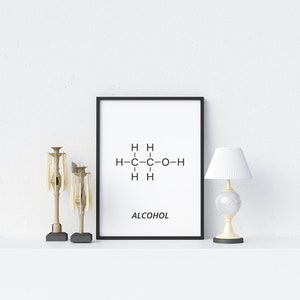 Alcohol Molecule Poster, Science Wall Decor, Molecule Symbol, Chemistry ...