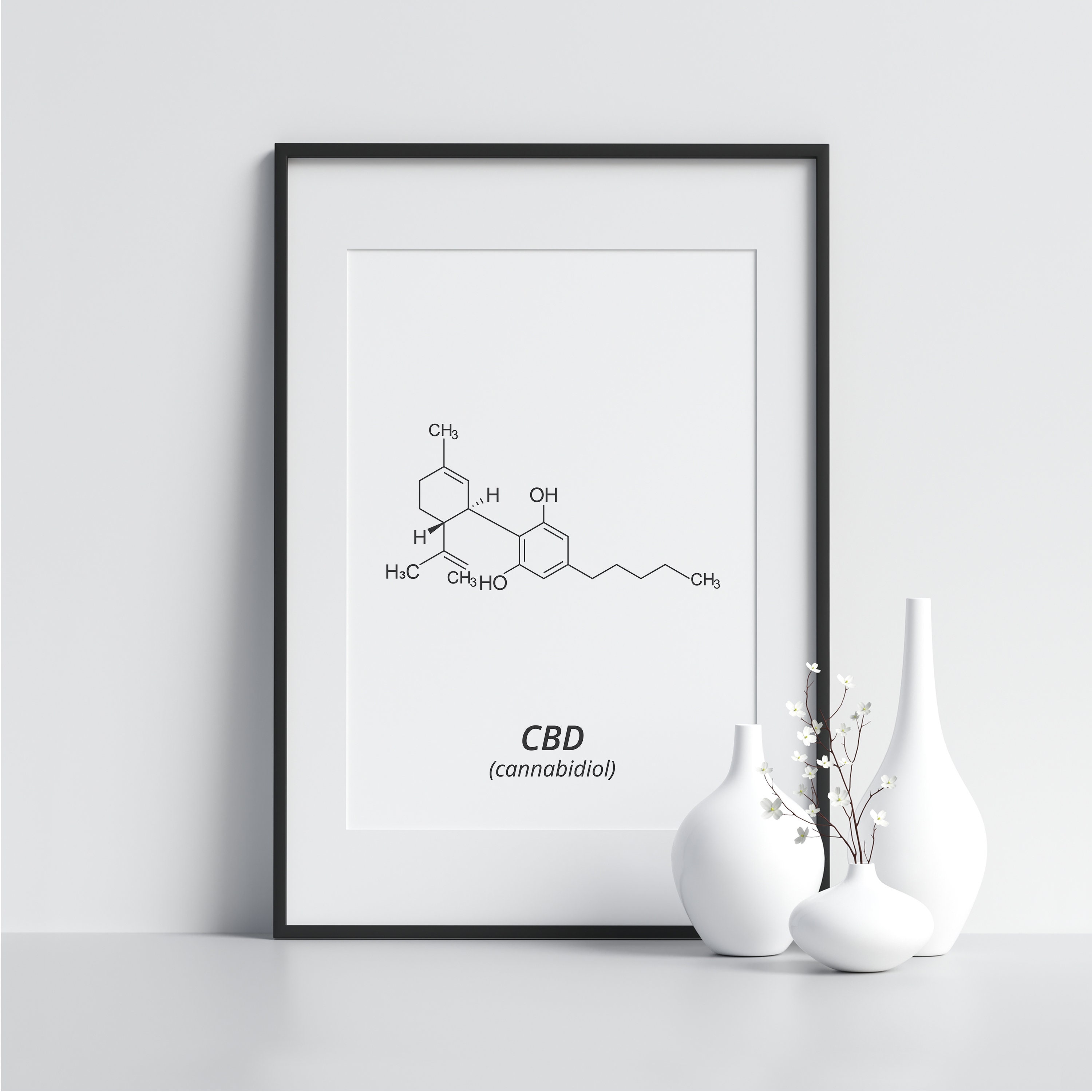 Cbd Molecule Poster Science Poster Molecule Symbol Science - Etsy