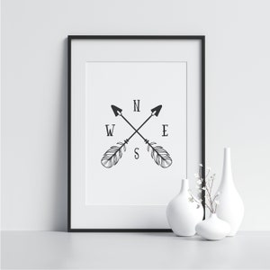 NSEW Directions, Modern Minimal, Travel Quote Print, Birthday Gifts ...