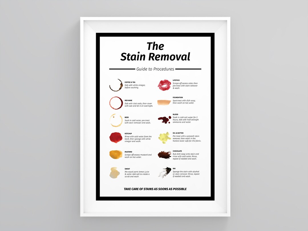 The Stain Removal Guide to Procedures, Washing Room Picture, Washing ...