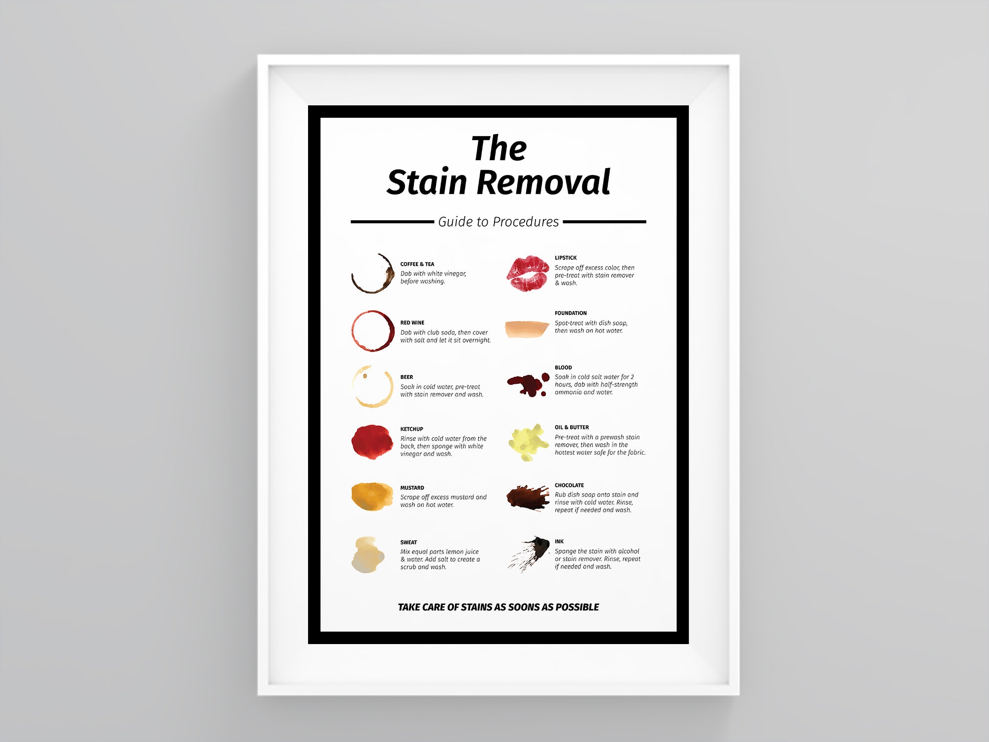 The Stain Removal Guide to Procedures Washing Room Picture - Etsy
