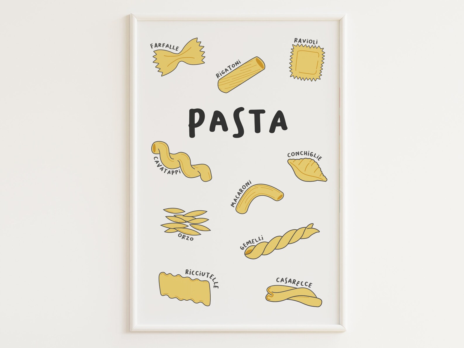 PRINTABLE Types of Pasta Print Food Kitchen Prints Pasta Shapes Poster ...