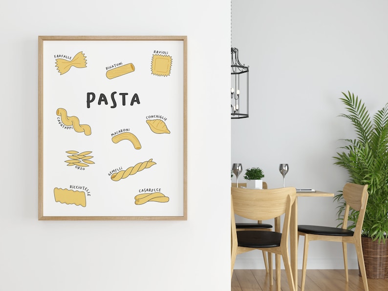 Types of Pasta Print | Food Kitchen Prints | Food Poster | Pasta Shapes ...