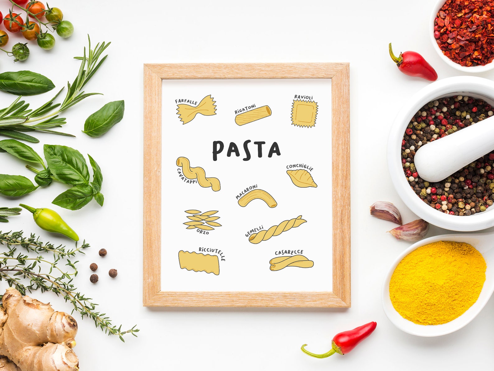 Types of Pasta Print | Food Kitchen Prints | Food Poster | Pasta Shapes ...