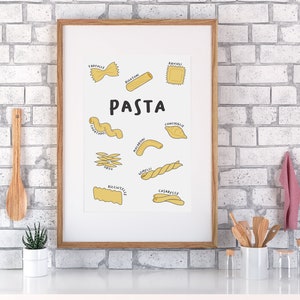 PRINTABLE Types of Pasta Print | Food Kitchen Prints | Pasta Shapes ...