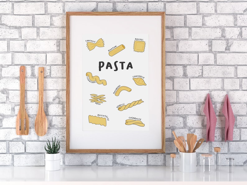 PRINTABLE Types of Pasta Print Food Kitchen Prints Pasta - Etsy
