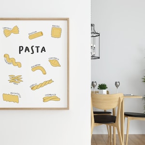 PRINTABLE Types of Pasta Print | Food Kitchen Prints | Pasta Shapes ...