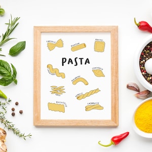 PRINTABLE Types of Pasta Print | Food Kitchen Prints | Pasta Shapes ...