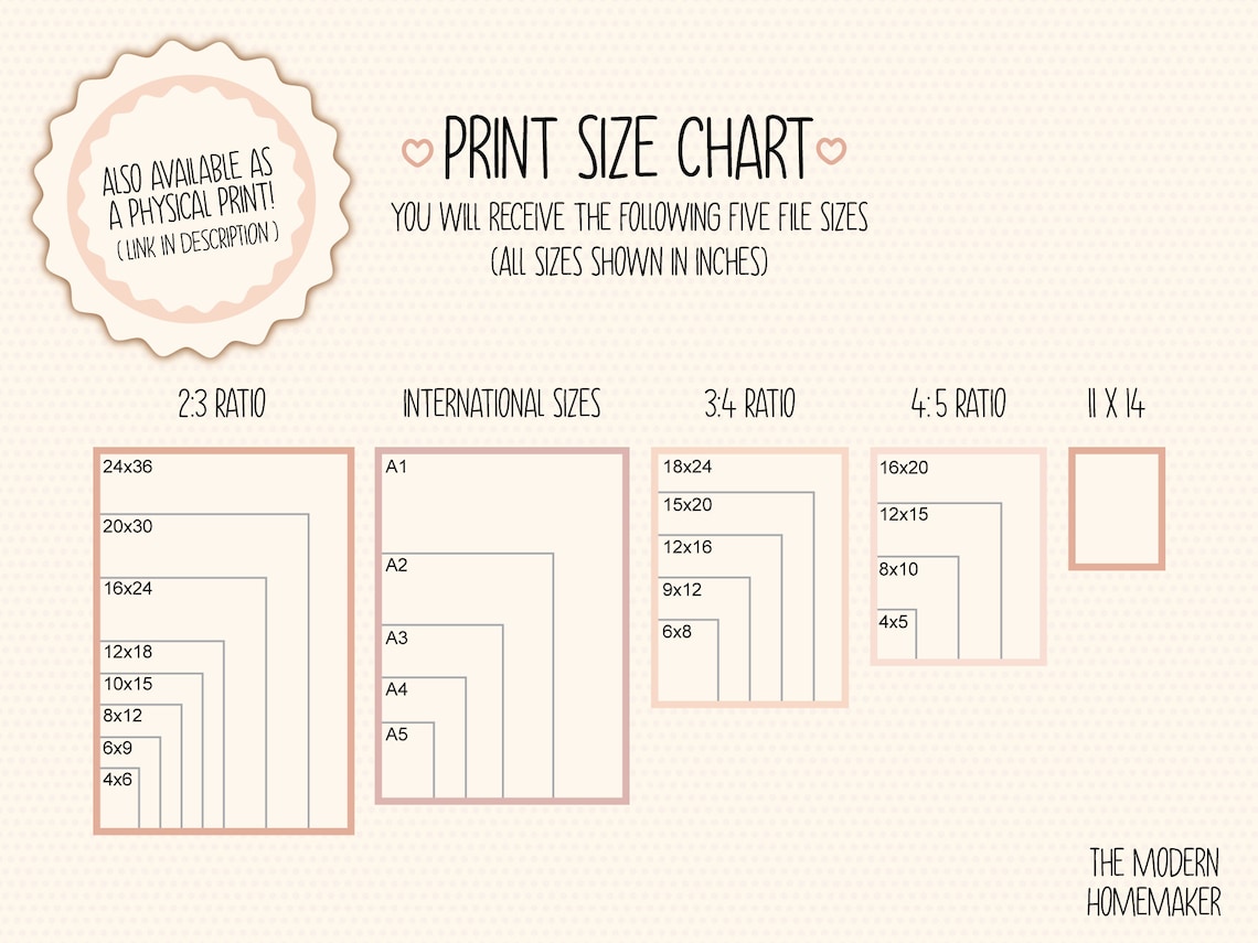 PRINTABLE Types of Pasta Print Food Kitchen Prints Pasta - Etsy