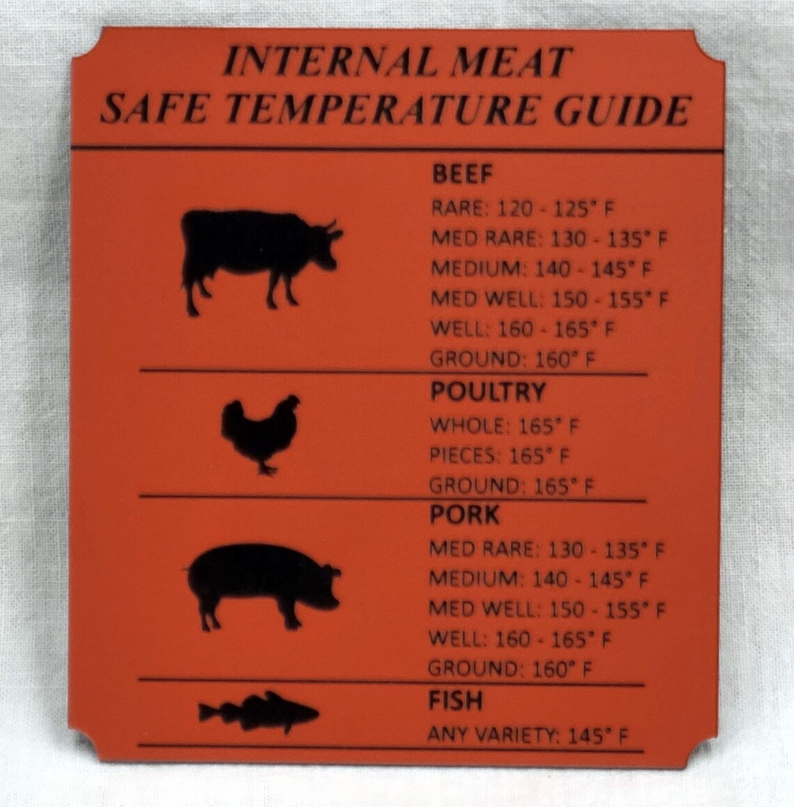 Personalized Fridge Magnets Kitchen Meat Temp Chart Baking | Etsy