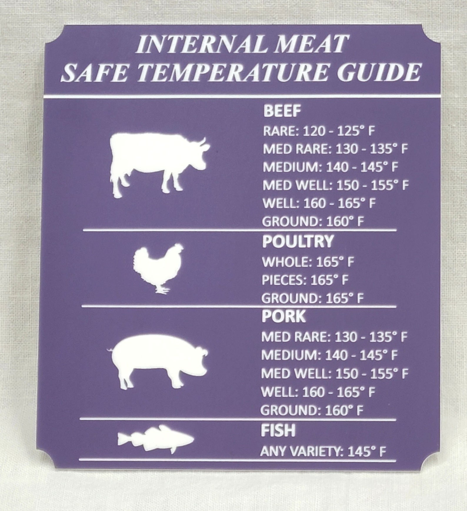 Personalized Fridge Magnets Kitchen Meat Temp Chart Baking | Etsy