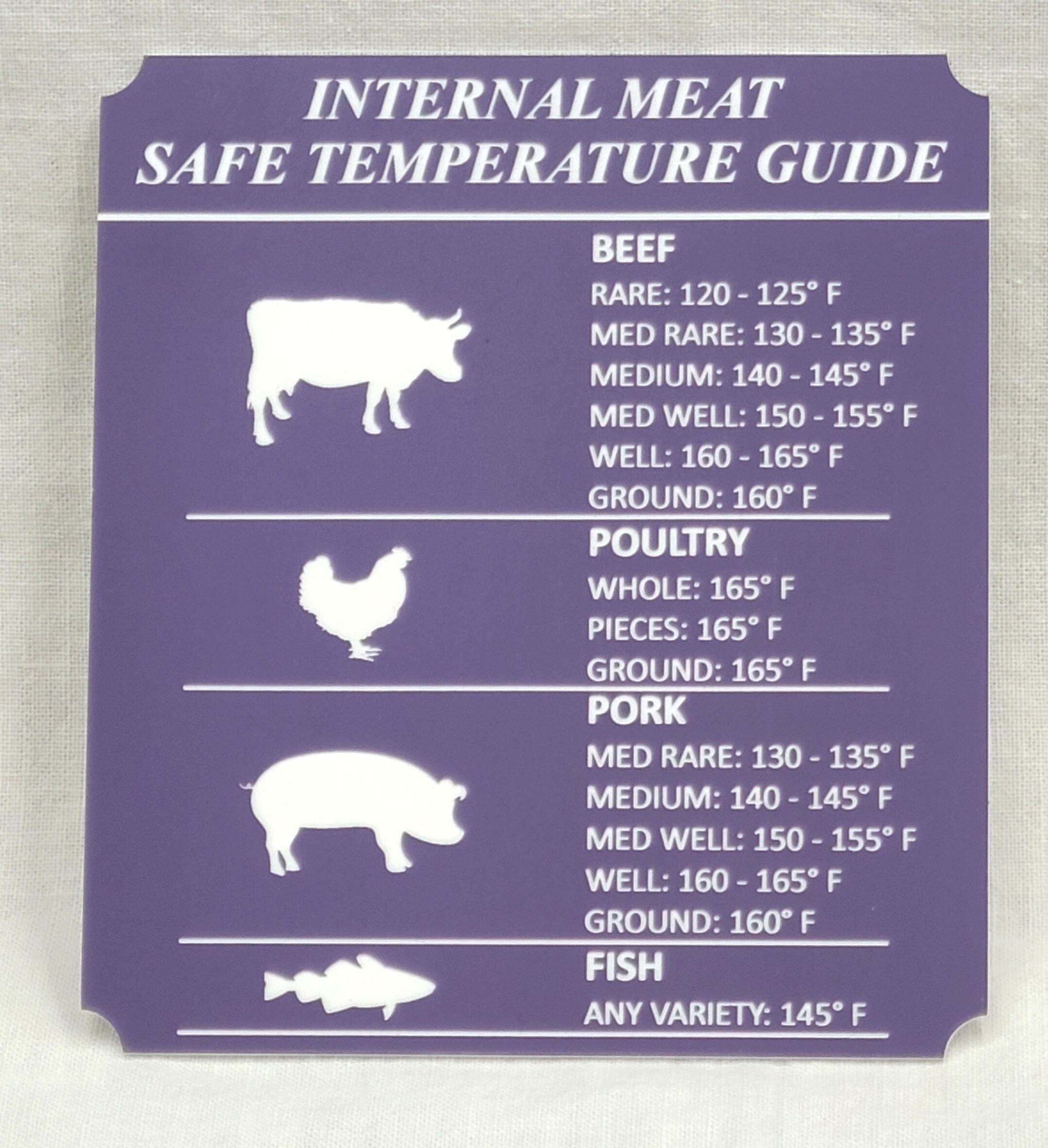 Personalized Fridge Magnets Kitchen Meat Temp Chart Baking | Etsy