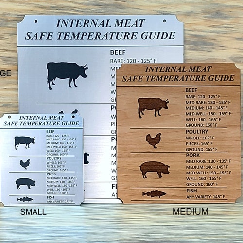 Personalized Fridge Magnets Kitchen Meat Temp Chart Baking | Etsy