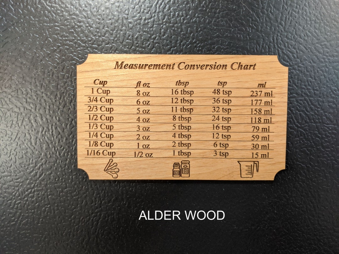 Personalized Wood Kitchen Conversion Chart Magnet: Baking Gift - Etsy